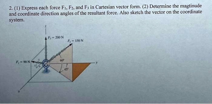 2. (1) Express each force F1, F2, and F3 in Cartesian vector form. (2 ...