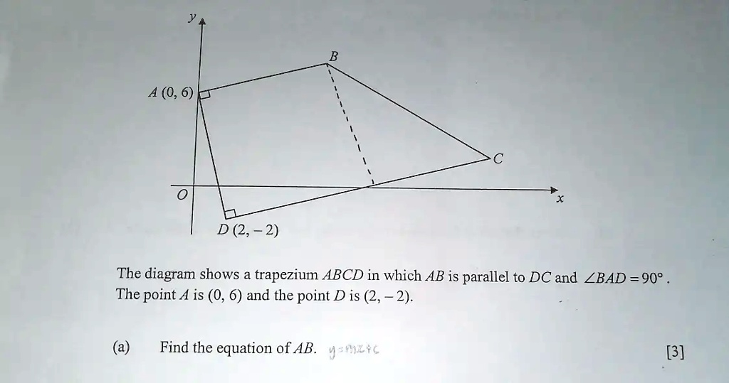 SOLVED: A (0, 6) D (2, 2) The diagram shows a trapezium ABCD in which AB is parallel to DC and ...