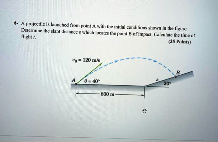 4 a projectile is launched from point a with the initial conditions ...
