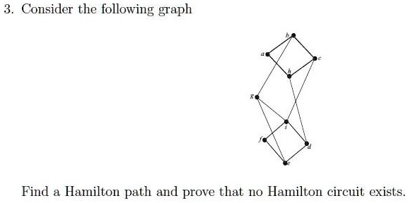 SOLVED: Consider the following graph Find Hamilton path and prove that ... SOLVED: Consider the following graph Find Hamilton path and prove that ...