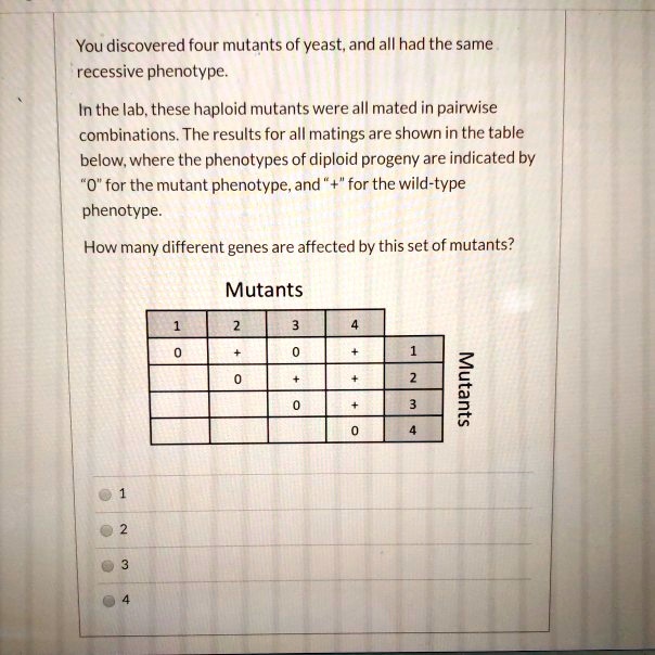 SOLVED: You discovered four mutants of yeast, and all had the same ...