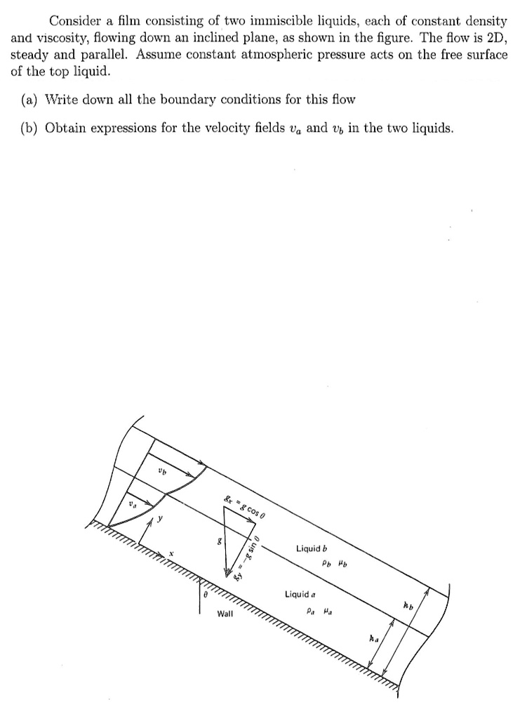 SOLVED: Consider a film consisting of two immiscible liquids, each of ...