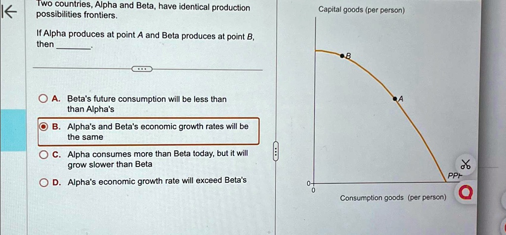 SOLVED: Two countries, Alpha and Beta, have identical production ...