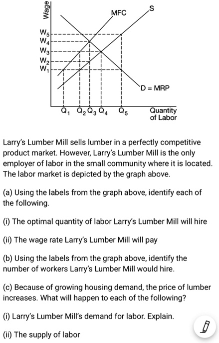 larrys lumber mill sells lumber in a perfectly competitive product ...