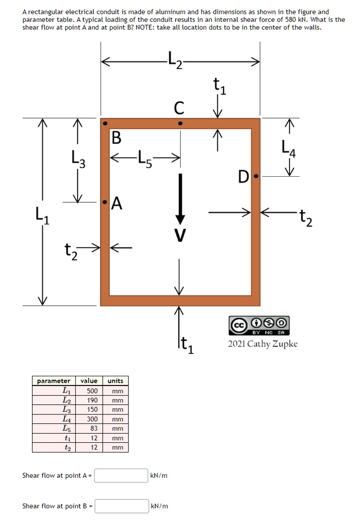 A rectangular electrical conduit is made of aluminum and has dimensions ...