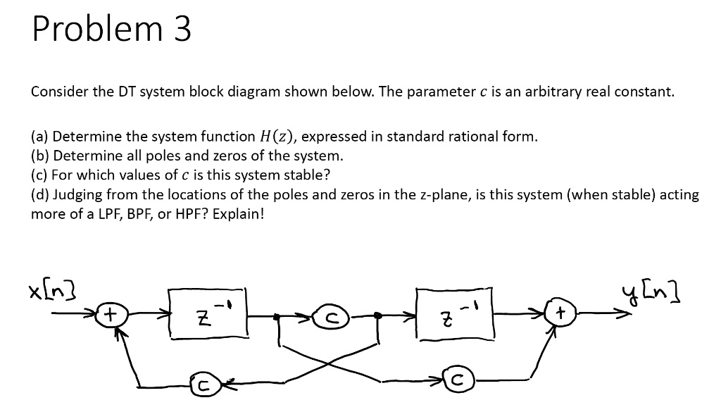 Problem 3 Consider the DT system block diagram shown below....