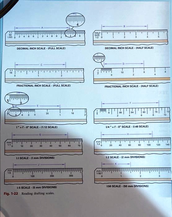 1:1 50 (02) 0 1 1:1 16 DECIMAL INCH SCALE (FULL...