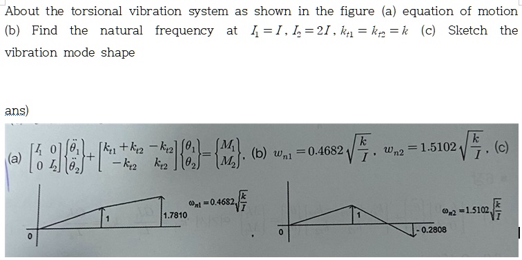 About the torsional vibration system, as shown in the figure: (a ...