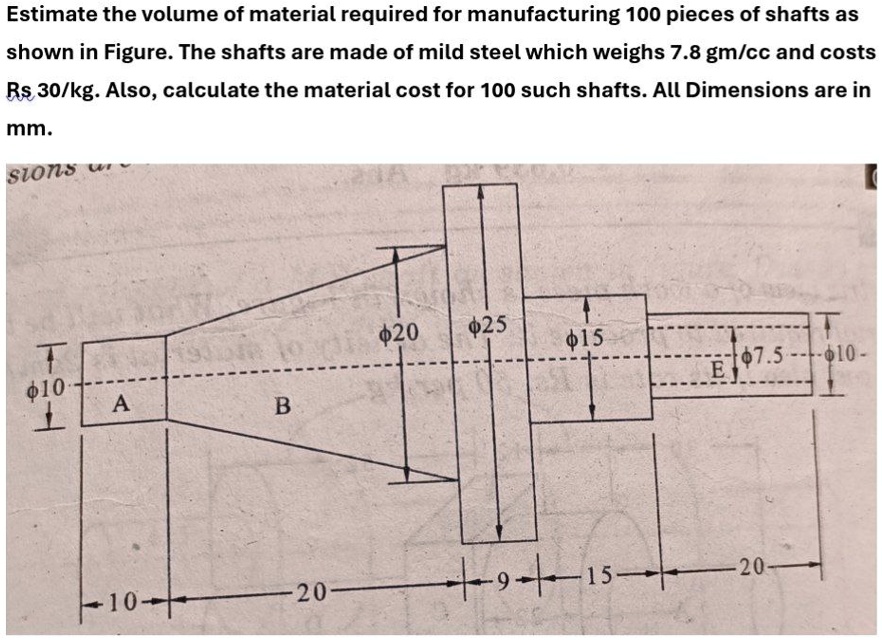 estimate the volume of material required for manufacturing 100 pieces ...