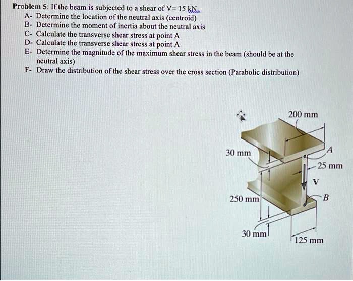 SOLVED: Problem 5: If the beam is subjected to a shear of V = 15 kN: A ...