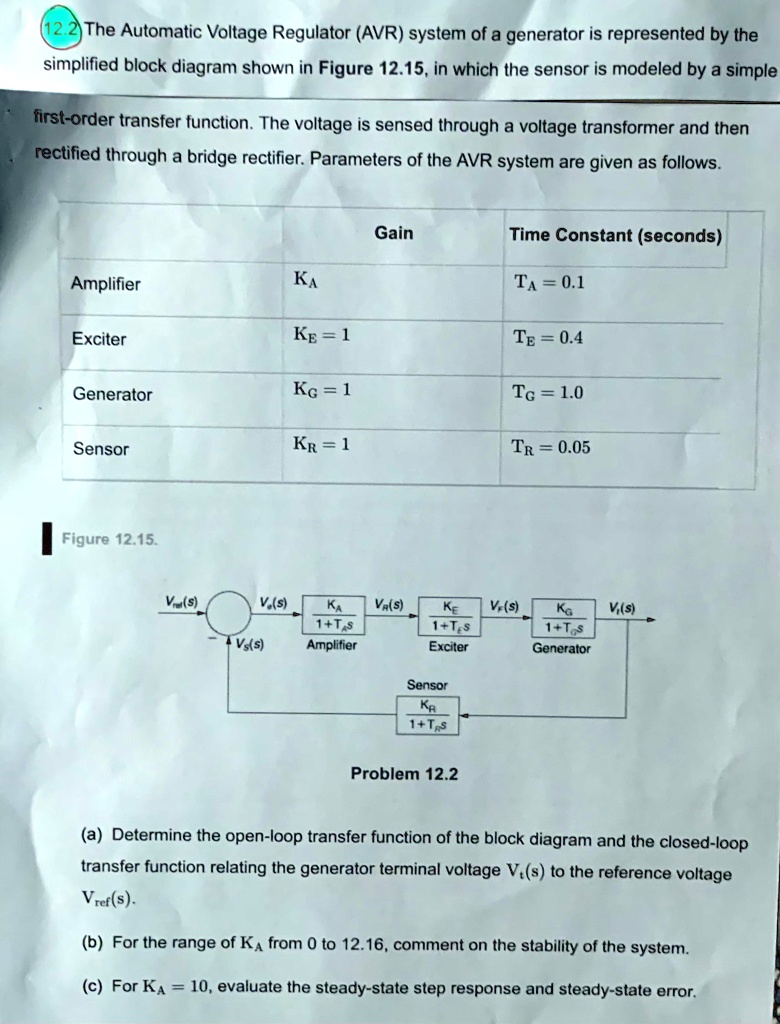 12.2) The Automatic Voltage Regulator (AVR) system of a generator is ...