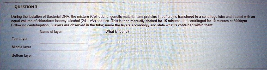 SOLVED: During the isolation of Bacterial DNA, the mixture (Cell debris, genetic material, and ...