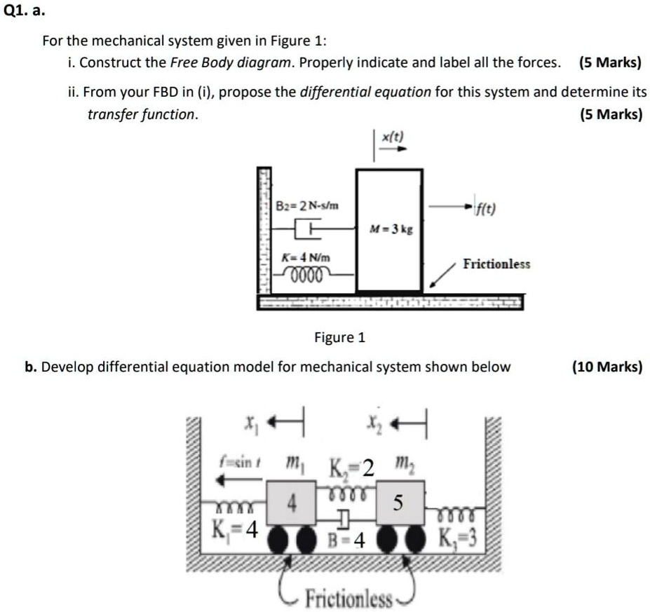 SOLVED: Q1. a. For the mechanical system given in Figure 1: i ...