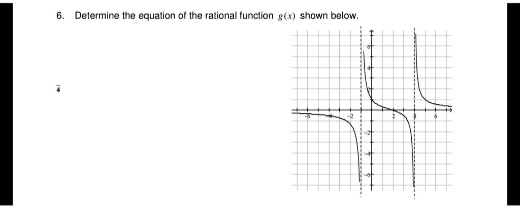 SOLVED: Determine the equation of the rational function g(x) shown ... SOLVED: Determine the equation of the rational function g(x) shown ...