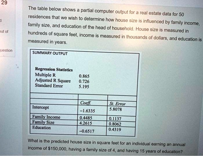 SOLVED: 29 The table below shows a partial computer output for a real ...