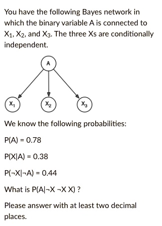 SOLVED:You have the following Bayes network in which the binary ...