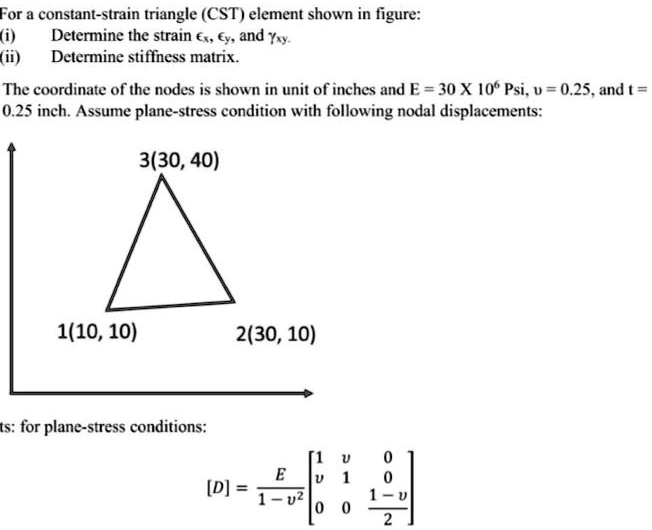 SOLVED: For a constant-strain triangle(CSTelement shown in figure (i) Determine the strain exEy ...