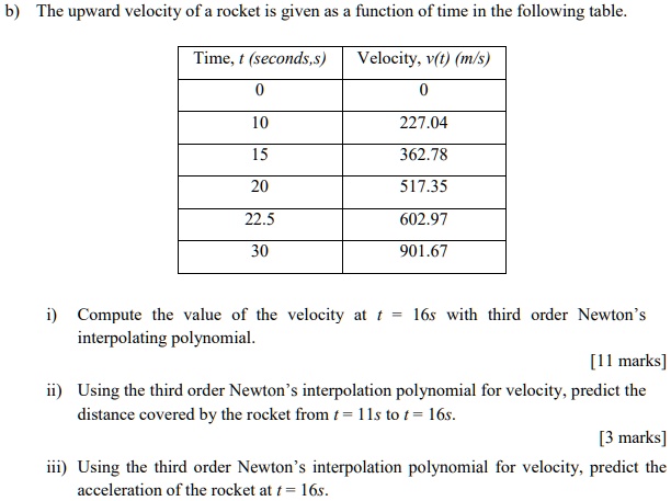SOLVED: The upward velocity of a rocket is given as function of time in the following table Time ...