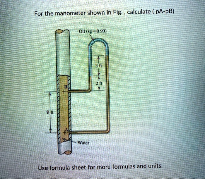 For the manometer shown in Fig., calculate pA - pB.