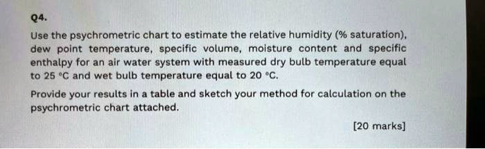 Q4. Use the psychrometric chart to estimate the relative humidity ...