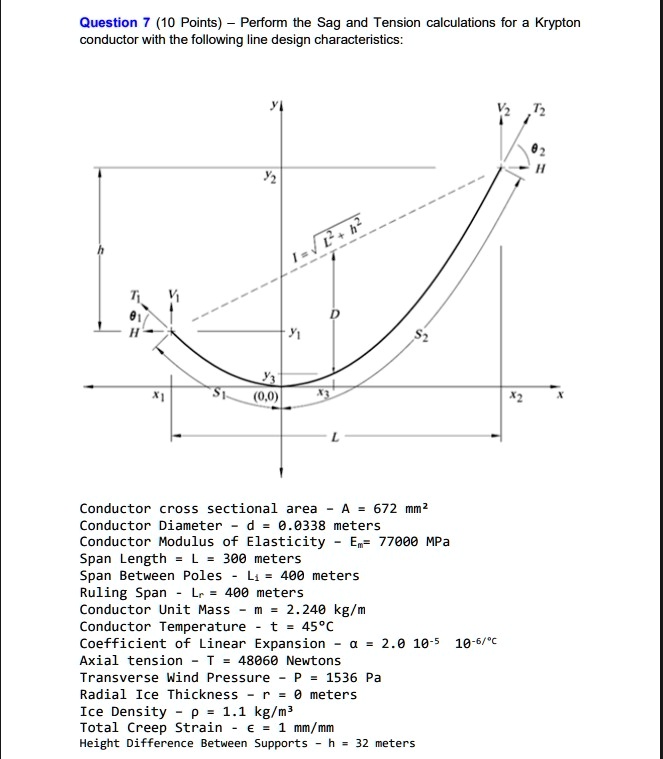 SOLVED: Question 7 (10 Points) - Perform the Sag and Tension ...