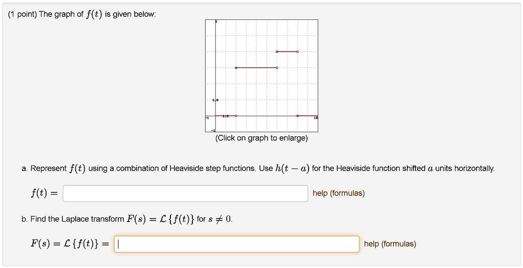 Solved Point The Graph Of Ft Is Given Below Click On Graph To Enlarge Represent Ft 3355