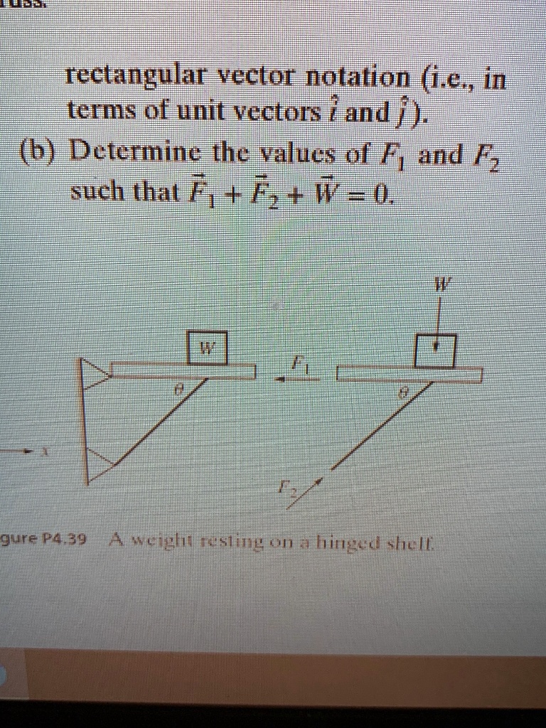 rectangular vector notation (i.e., in terms of unit vectors î and ĵ ...