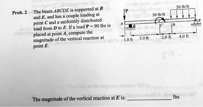 SOLVED: 20 Ib/fL Prob- 2 The beam ABCDE is supported at B and bas couple loading at 30 Ib-ft and ...