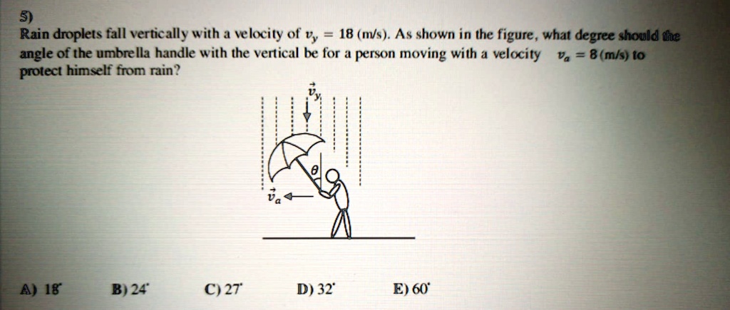 SOLVED: 51 Rain droplets fall vertically with a velocity of 18 (JVs ...
