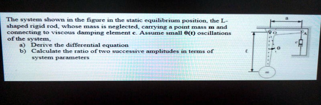mechanical vibration The system shown in the figure in the static ...