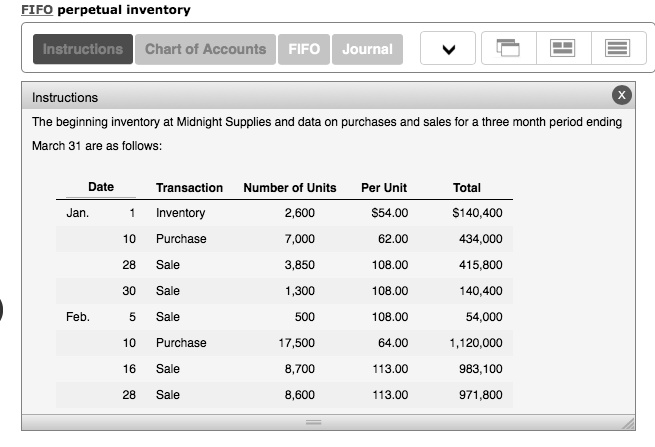 SOLVED: FIFO perpetual inventory Instructions Chart of Accounts FIFO ...