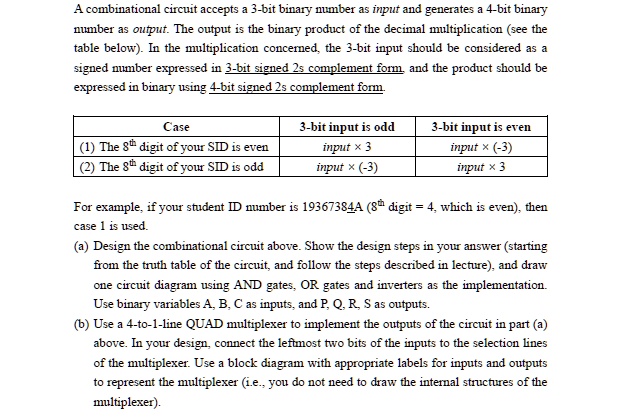 Solved A Combinational Circuit Accepts A 3 Bit Binary Number As Input And Generates A 4 Bit