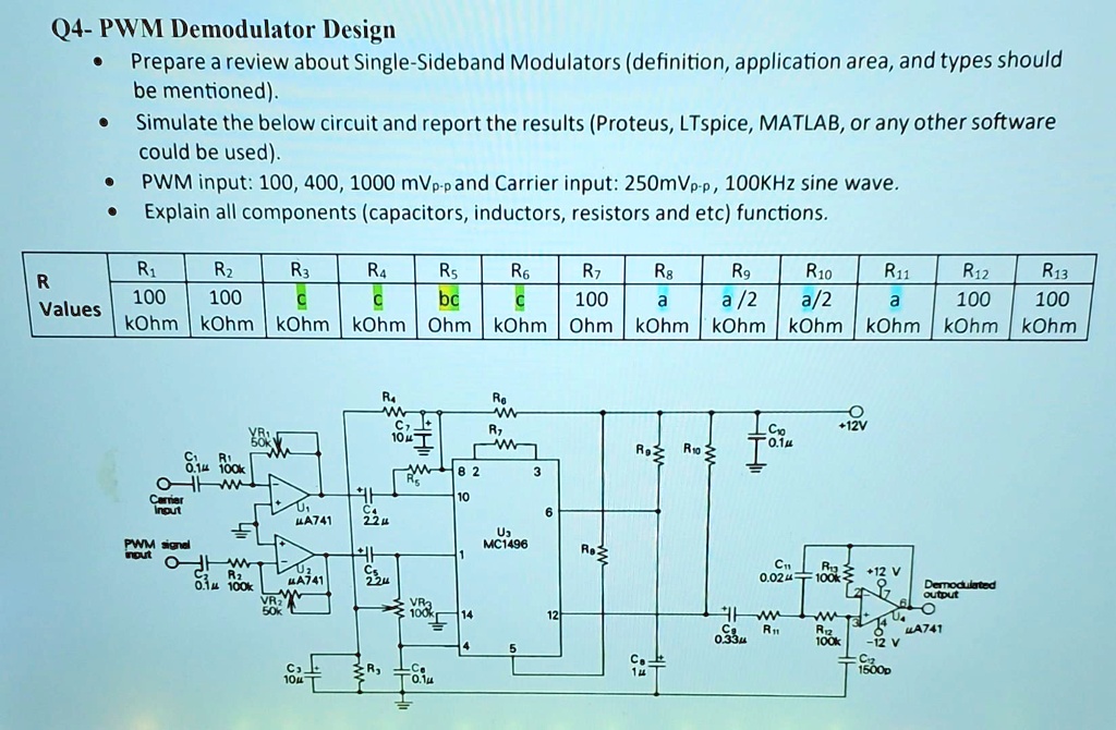 SOLVED: Texts: - PWM Demodulator Design • Prepare a review about Single ...