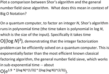 Plot a comparison between Shor's algorithm and the general number field sieve algorithm. What ...