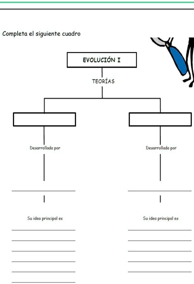 SOLVED: el tema es teorias de la evolución de los seres vivos ayuda ... SOLVED: el tema es teorias de la evolución de los seres vivos ayuda ...