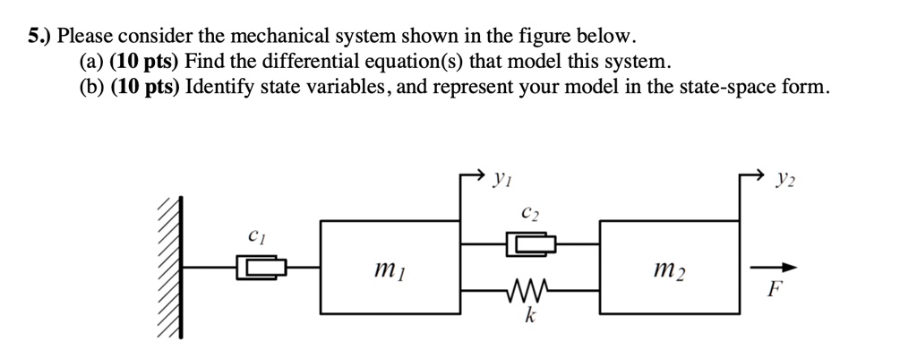 SOLVED: please solve a and b separately 5.) Please consider the mechanical system shown in the ...