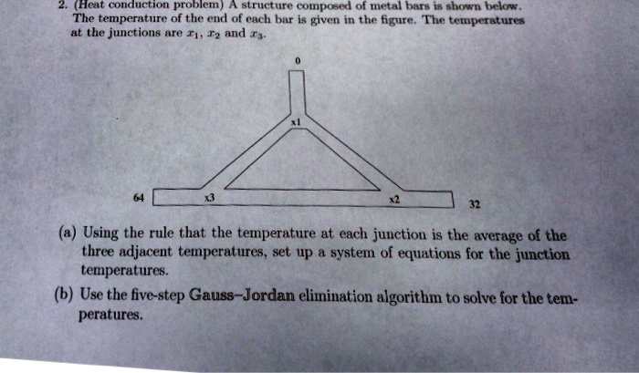 SOLVED: (Heat conduction problem) structure comnposed of metal bars is ...