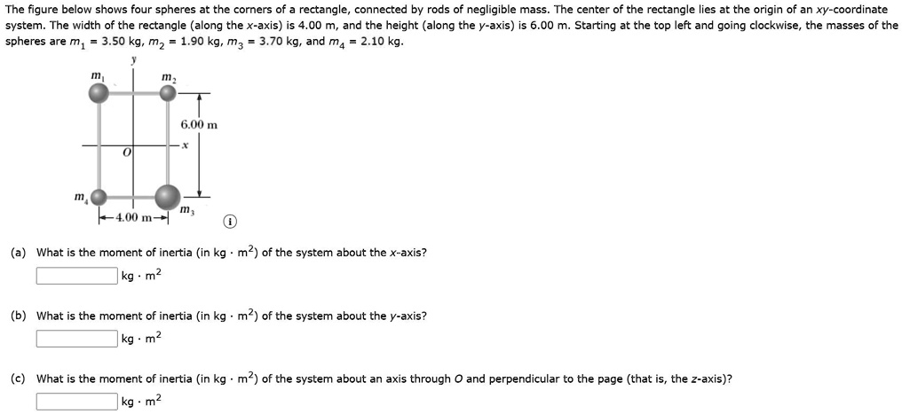 the figure below shows four spheres at the corners of rectangle ...