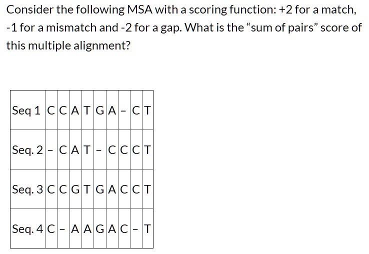 SOLVED: Consider the following MSA with a scoring function: +2 for a ... SOLVED: Consider the following MSA with a scoring function: +2 for a ...