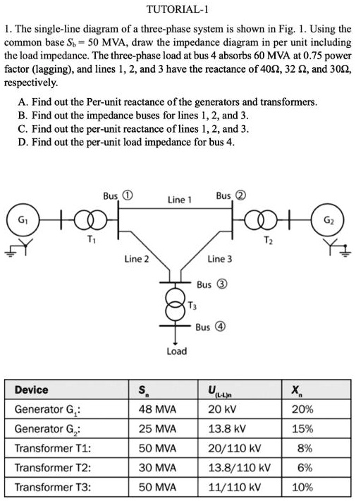 1 the single line diagram of a three phase system is shown in fig 1 ...