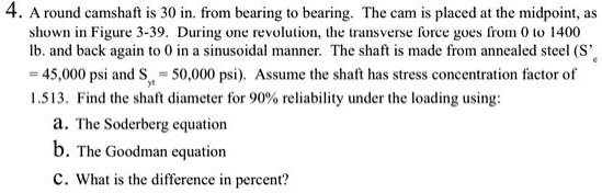 SOLVED: 4. A round camshaft is 30 in. from bearing to bearing. The cam ...