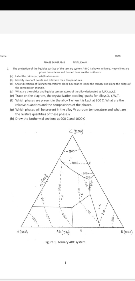 [GET ANSWER] Name: PHASE DIAGRAMS FINAL EXAM 2020 1. The projection of ...