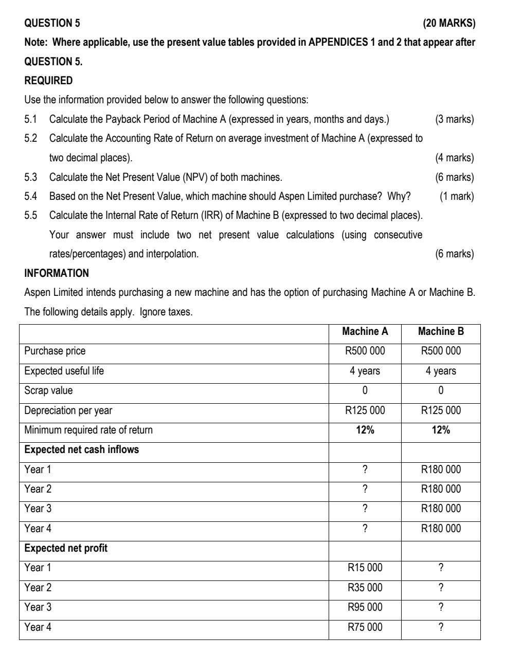 QUESTION 5 (20 MARKS) Note: Where applicable, use the present value ...