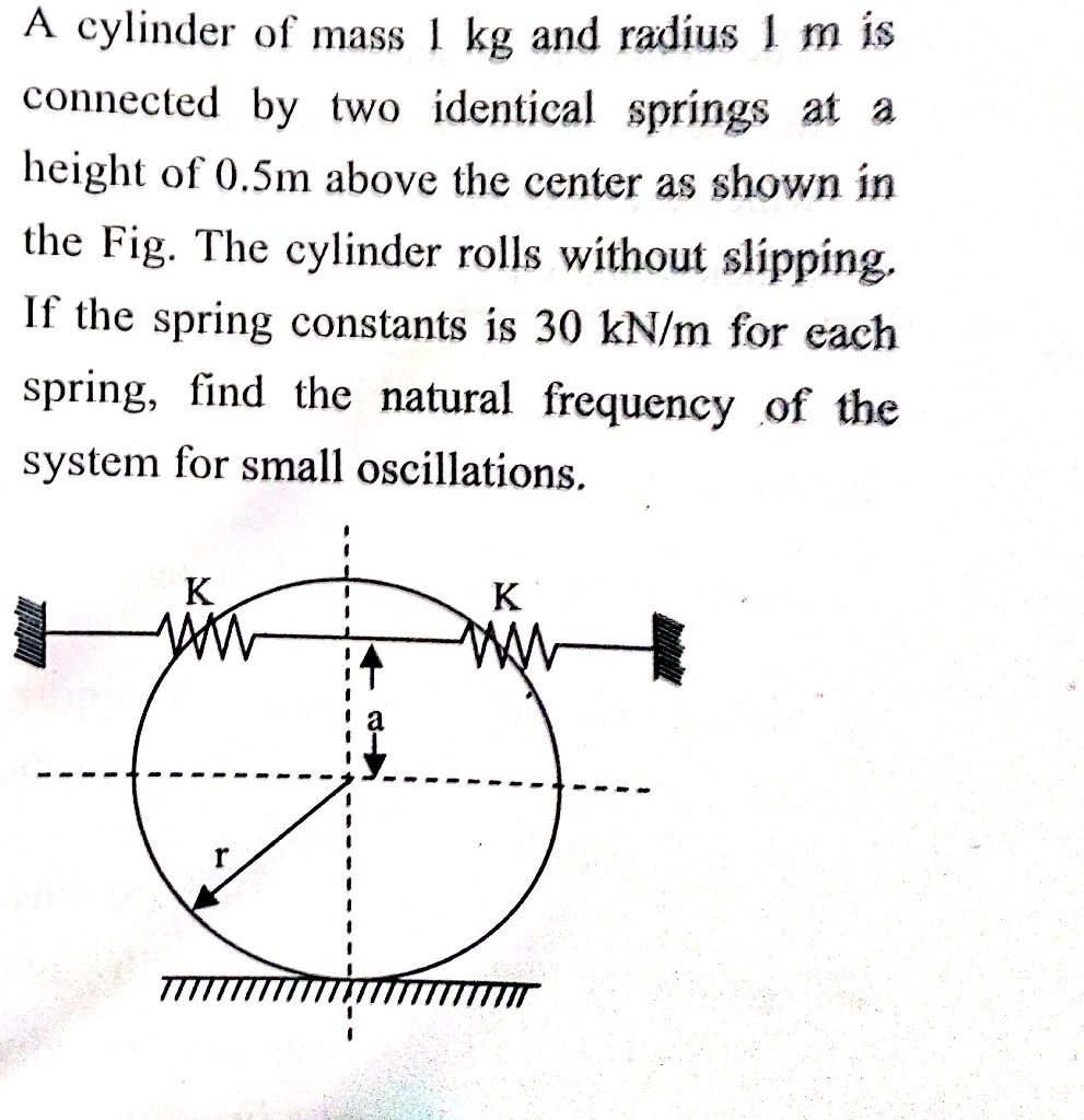 A cylinder of mass 1 kg and radius 1 m is connected by two identical ...