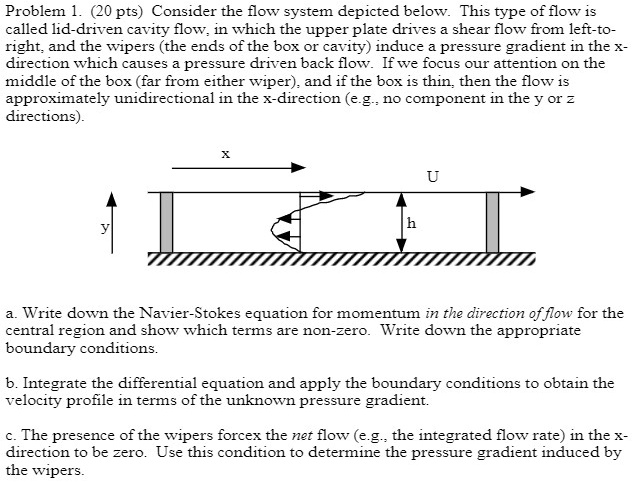 Problem 1. (20 pts) Consider the flow system depicted below. This type of flow is called lid ...