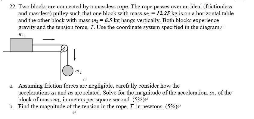 22 two blocks are connected by a massless rope the rope passes over an ideal frictionless and ...