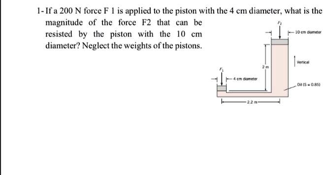 1- If a 200 N force F 1 is applied to the piston with the 4 cm diameter ...