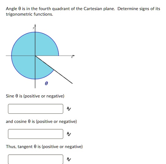 Angle θ is in the fourth quadrant of the Cartesian plane. Determine ...