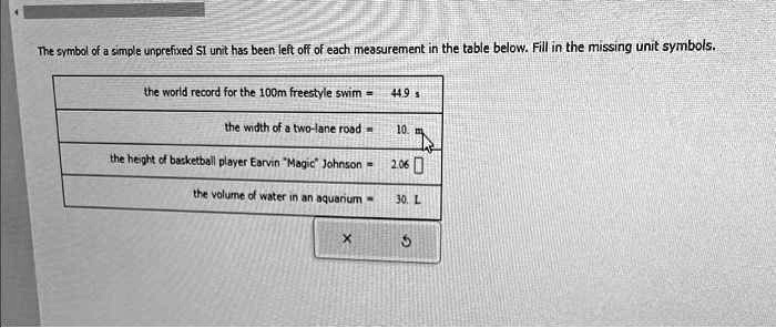 SOLVED: The symbol of a simple unprefixed St unit has been left off of ...