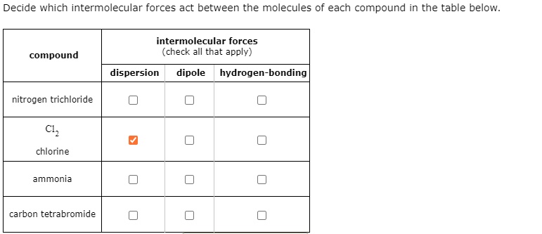 SOLVED: Decide which intermolecular forces act between the molecules of ...